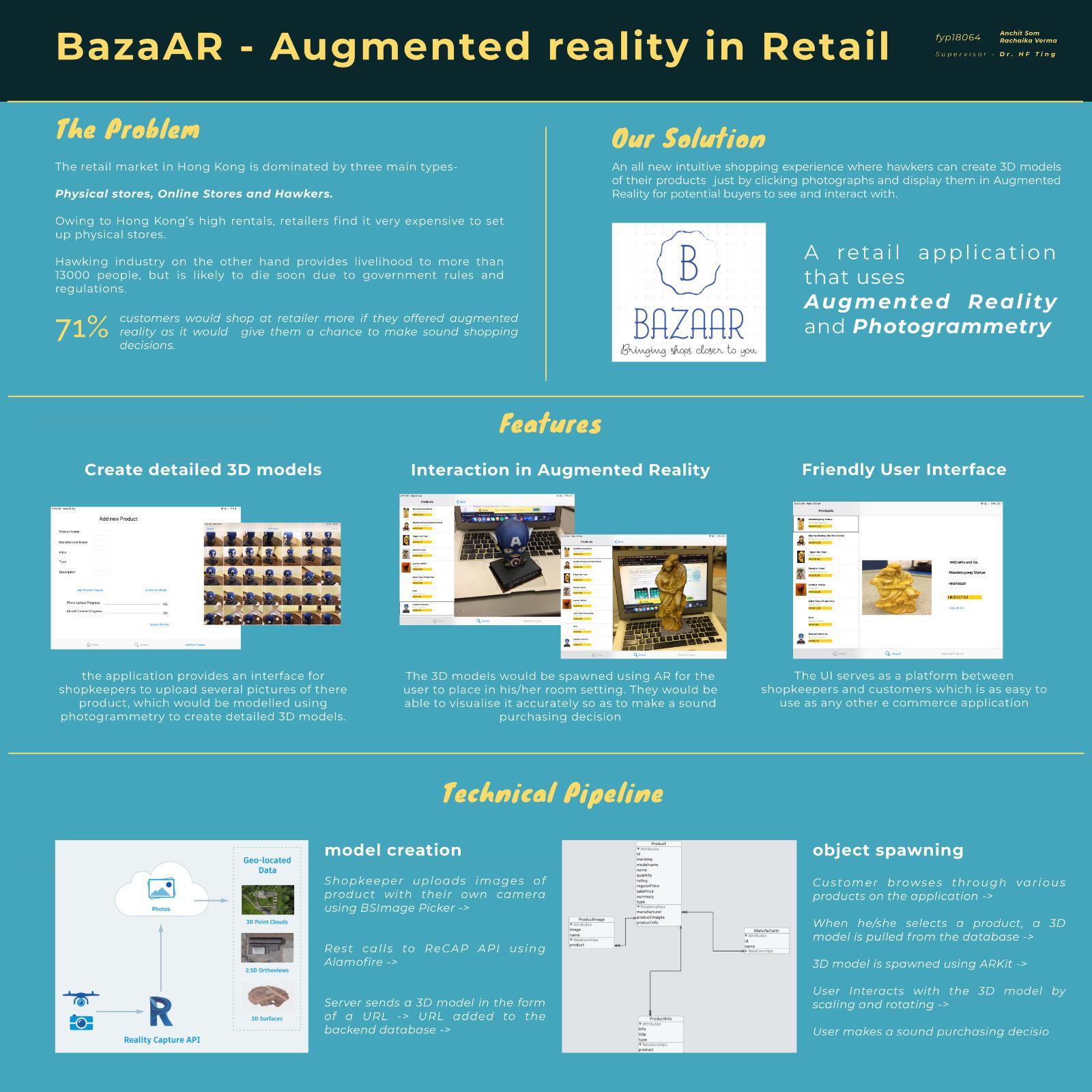 Augmented reality in retail – Innovation Wing