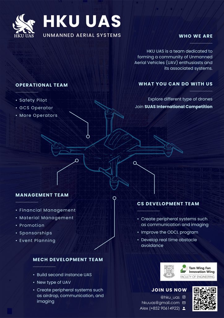 SIG – HKU Unmanned Aerial System (HKU UAS) – Innovation Wing