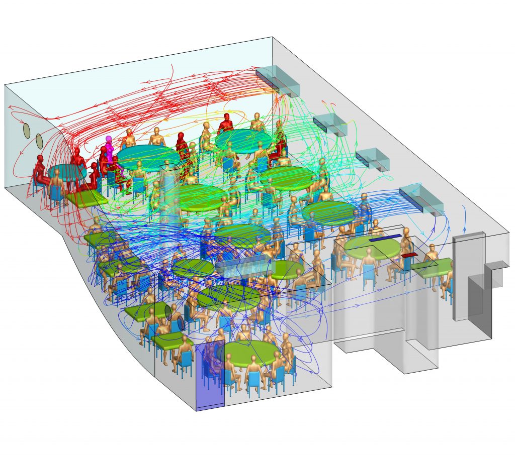 Unravelling How SARS-CoV-2 Has Been Transmitted – Innovation Wing