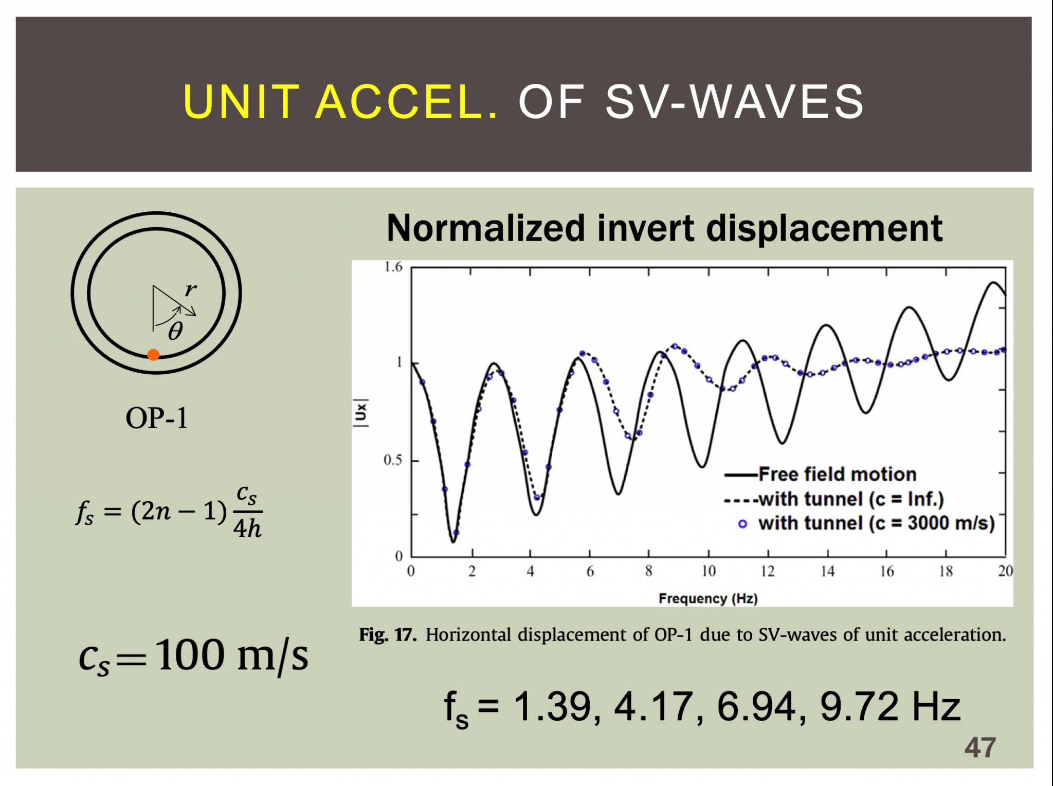 TechTalk – Schwarz Crystal Structure in Polycrystalline Metals with ...