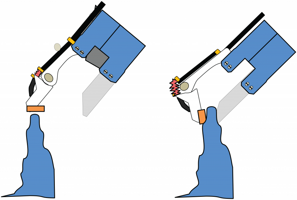 AI & Robotics for Garment Handling – Innovation Wing