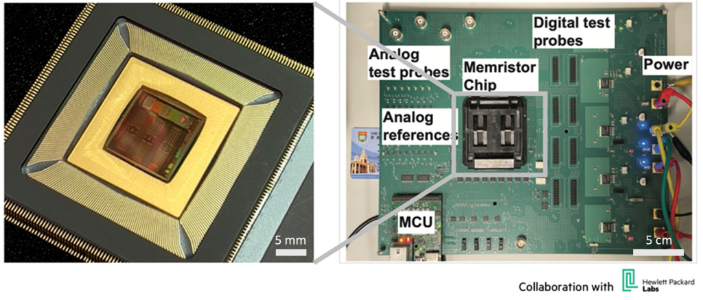 Memristor-based Neuromorphic Computing Systems – Innovation Wing