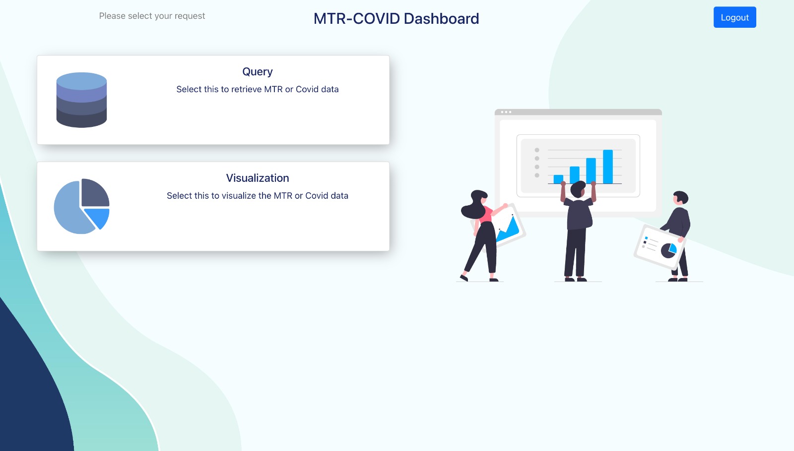 Analysis and Visualization of MTR Passenger Behavior During COVID-19 ...