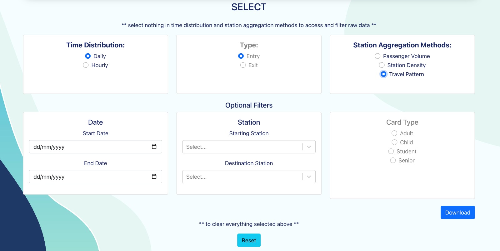 Analysis and Visualization of MTR Passenger Behavior During COVID-19 ...