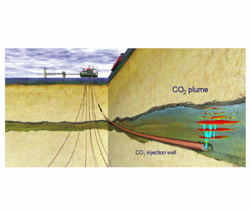 TechTalk – Subsurface Technologies to Support the Energy Transition ...