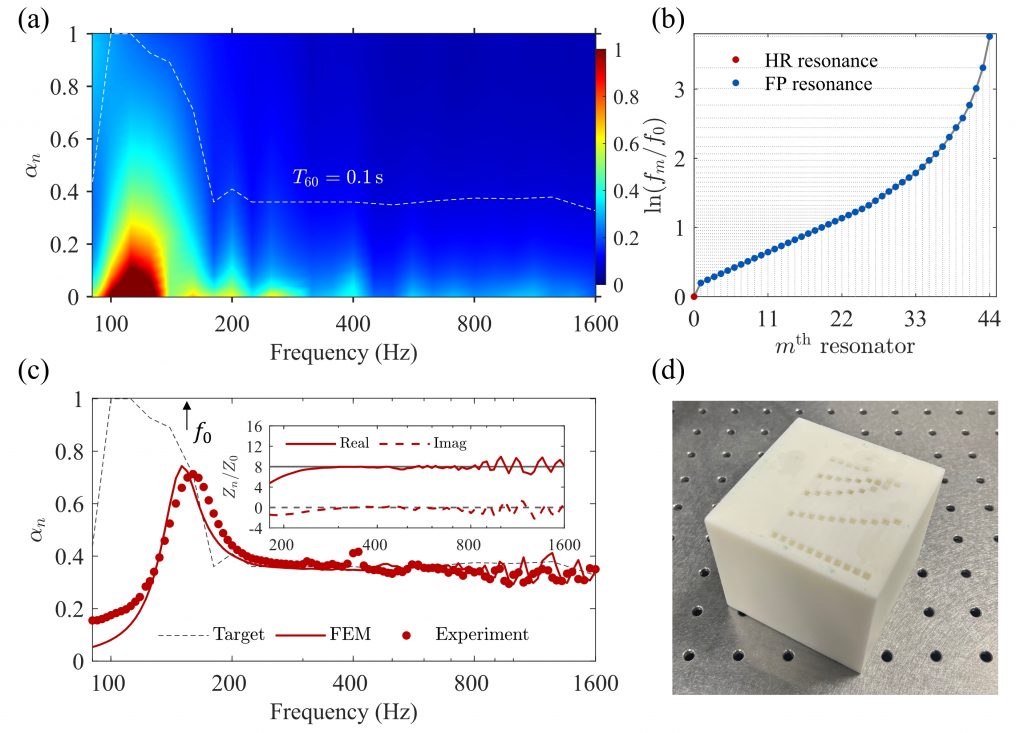 Young Scholar TechTalk – Customizable Acoustic Metamaterials on ...