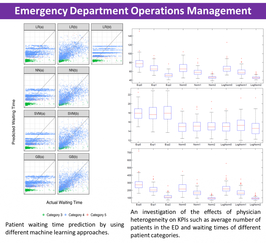 TechTalk – Healthcare Decision-Making: From Data to Solutions and ...