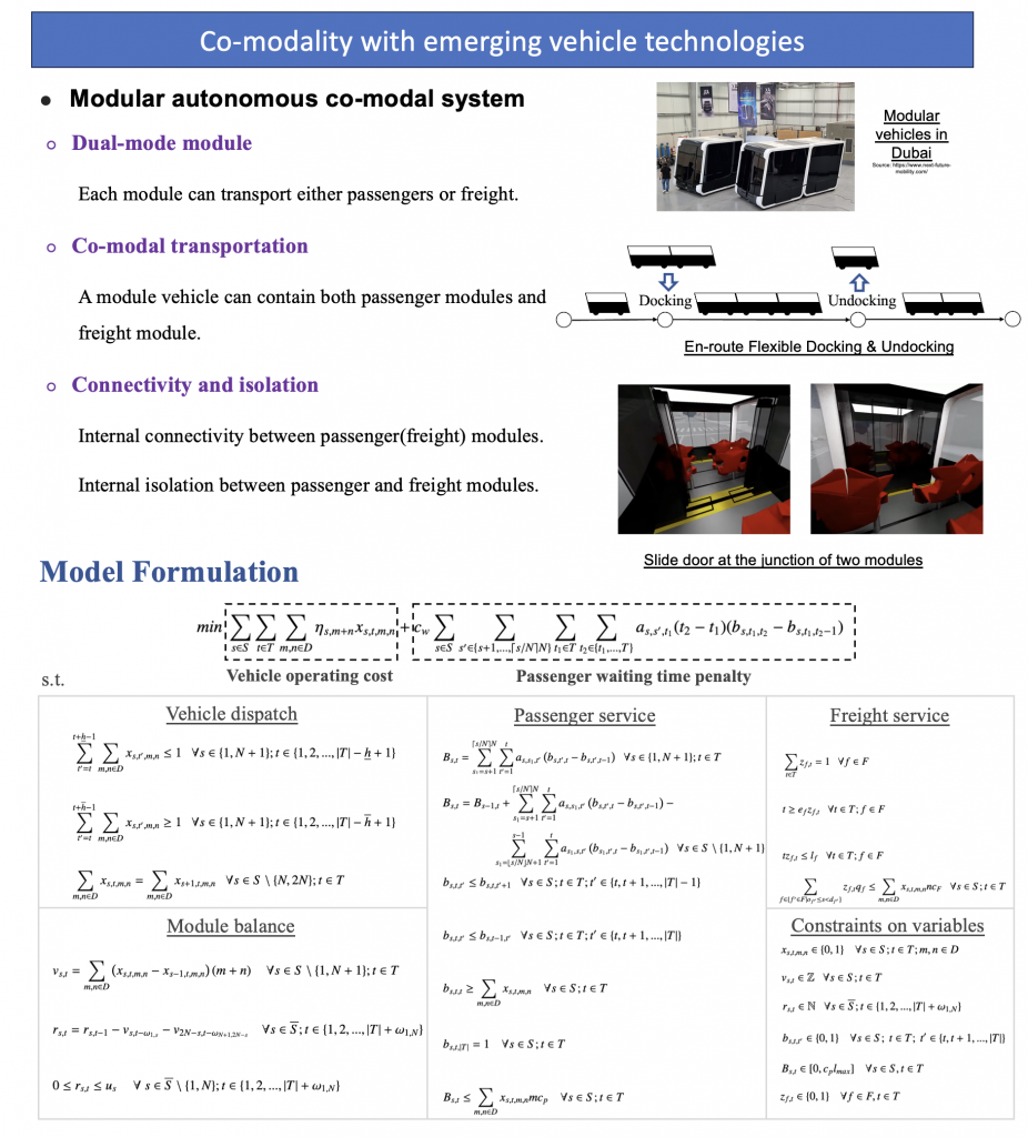 TechTalk – Urban Co-modality: Transforming the Future Collaborative Passenger and Freight ...