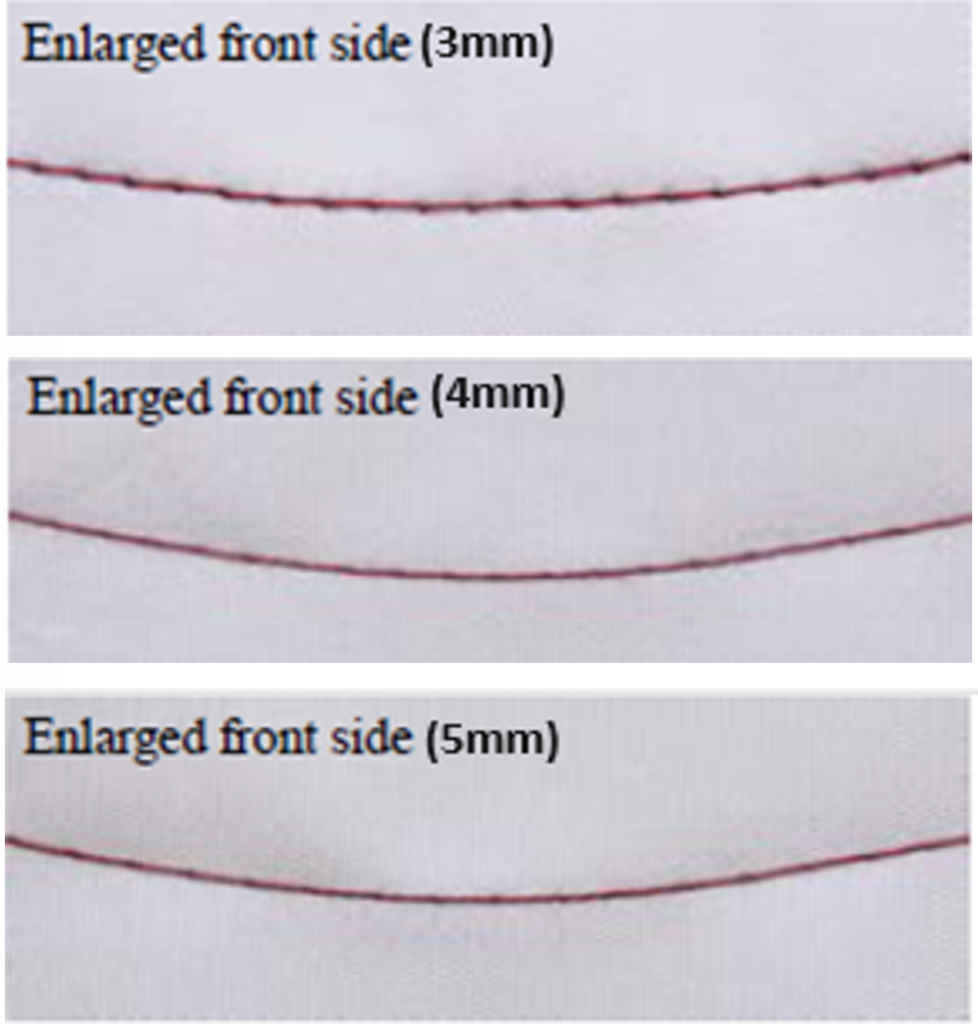 Award-Winning AI & Robotics for Fixture-Free Sewing – Innovation Wing