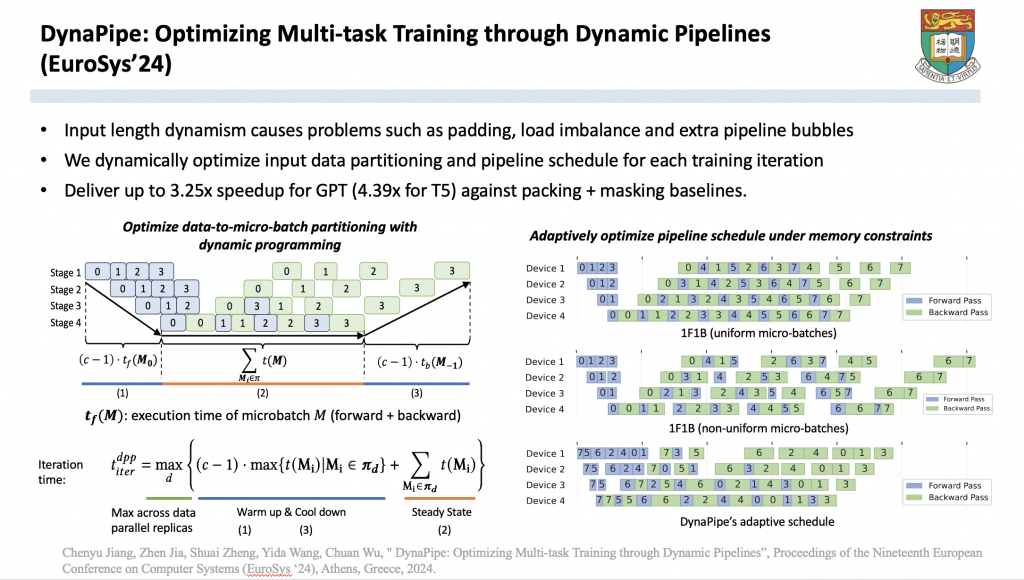 TechTalk – Optimizing Distributed Large Model Training in AI Clouds – Innovation Wing